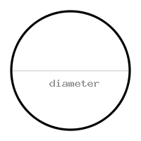 Light Gathering Area and Power