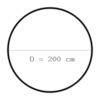 Light Gathering Area and Power